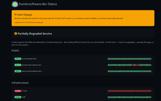 Using Uptime Kuma As A Self-Hosted Status Page | Hunter Software Development